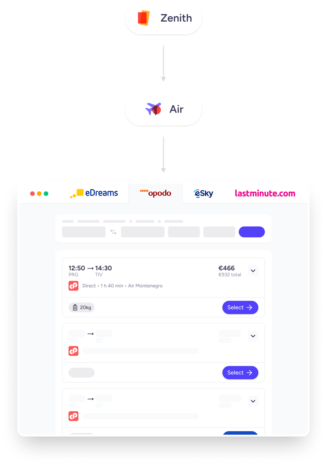 Air • CitizenPlane